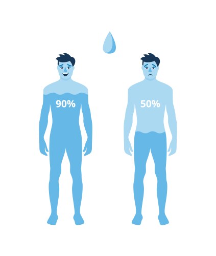 Hydration Vector Images (over 13,000)