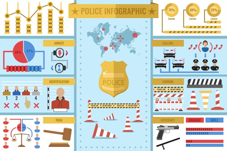 Police people flat infographics Royalty Free Vector Image