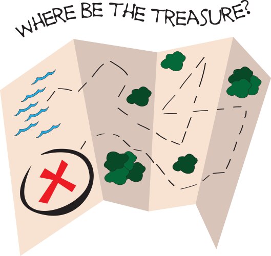 Treasure map with coordinates and pirate Vector Image