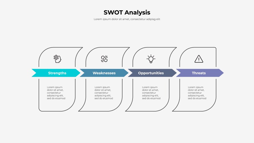 Swot Vector Images (over 2,700)