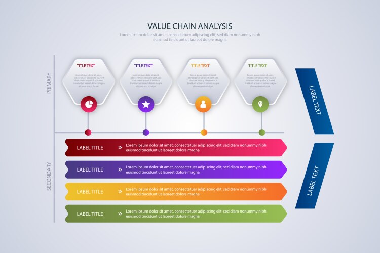 Value chain chart infographic Royalty Free Vector Image