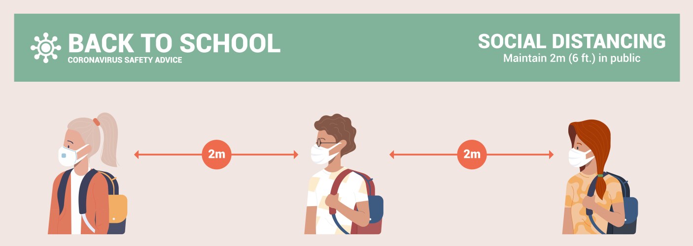 How to wear and remove medical mask properly Vector Image