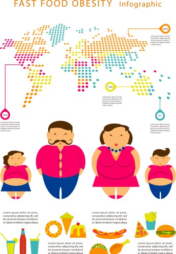 Obesity Vector Images (over 21,000)