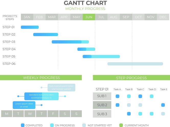 Value chain chart concept Royalty Free Vector Image