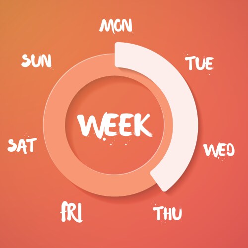 Loading Friday Weekend Vector Images (over 180)