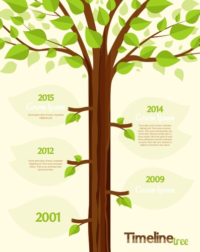 Tree Timeline Icon (3765483) – Royalty-Free Vector | VectorStock
