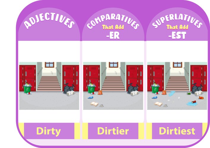 Spanish antonym word card nuevo and viejo means Vector Image