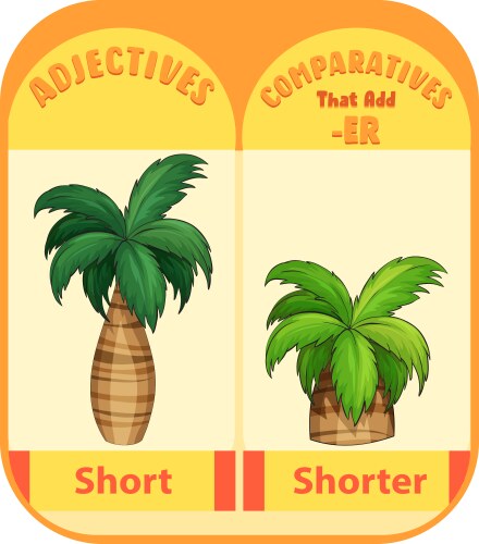 Opposite adjectives words with short and long Vector Image