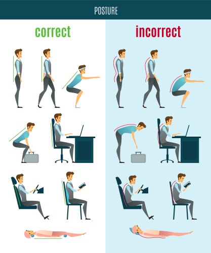 Correct and incorrect concept sketch hand drawn Vector Image