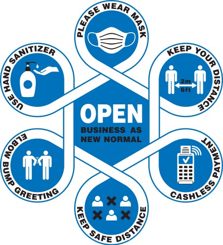 Please wear medical mask signage or floor sticker Vector Image