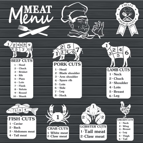 Meat menu set of butcher shop labels Royalty Free Vector