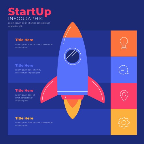 Value chain chart infographic Royalty Free Vector Image