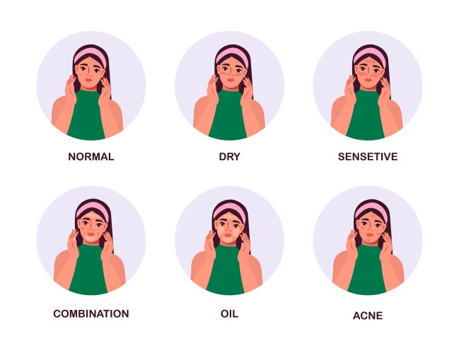 Skin Types Vector Images (over 3,900)