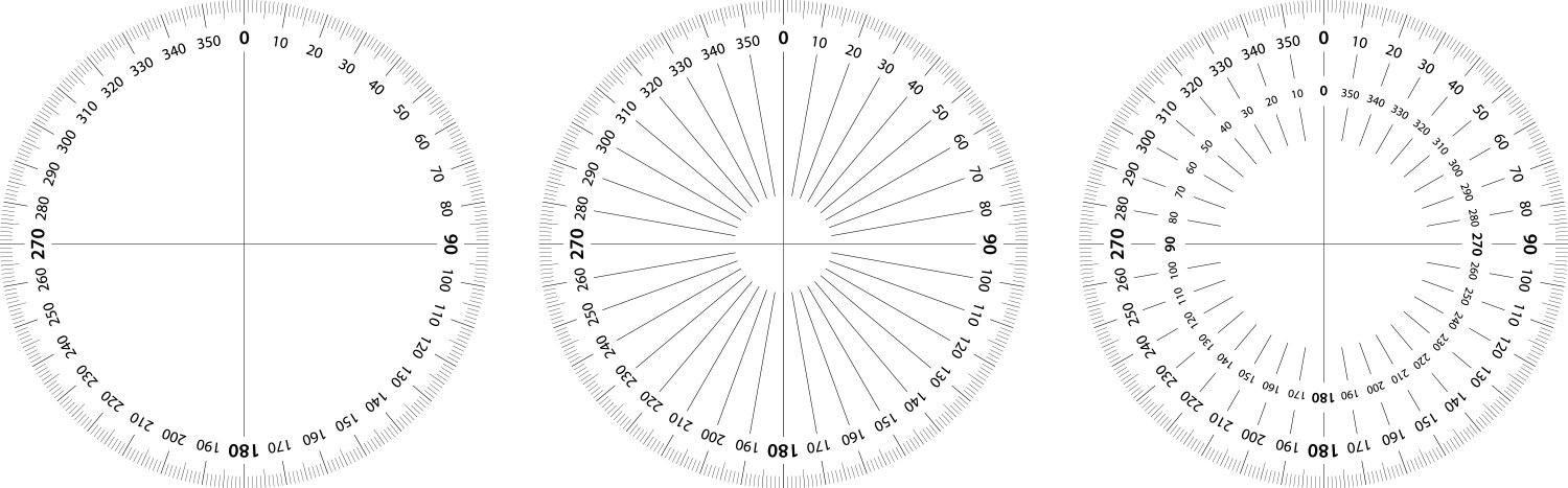 Circle with Degree Marks – Royalty-Free Vector | VectorStock
