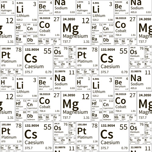 Black and white periodic table elements Royalty Free Vector