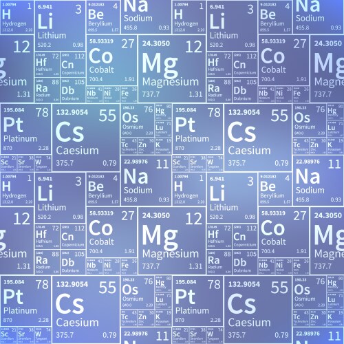 Periodic Table Elements Icon Vector Images (over 7,500)