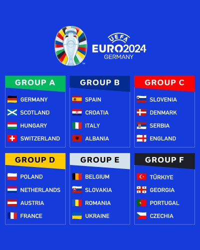Euro 2024 germany groups emblem ribbon design Vector Image