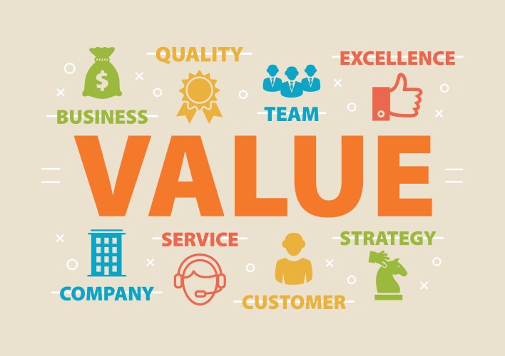 Core values concept with icons and signs Vector Image