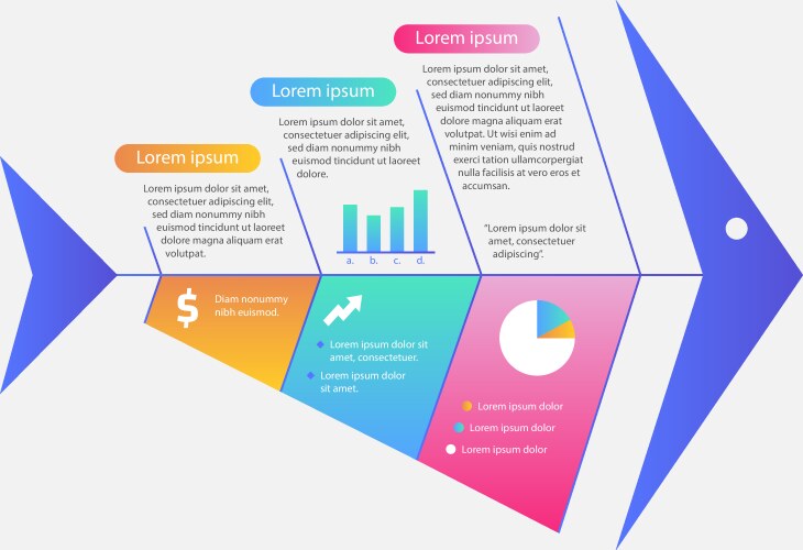 Value chain chart infographic Royalty Free Vector Image