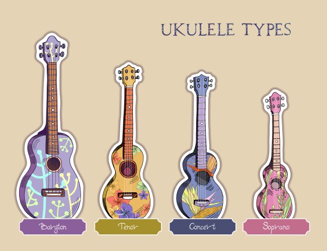 Ukulele Vector Images (over 2,700)