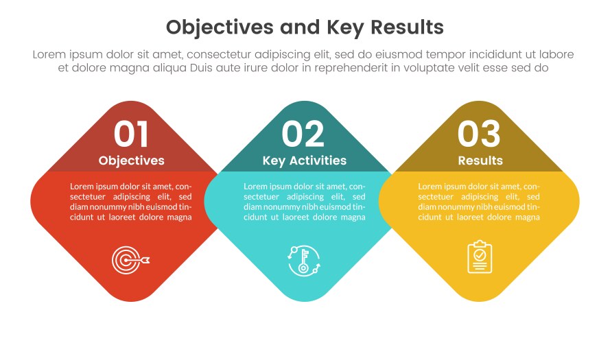 Objectives Vector Images (over 5.3 million)