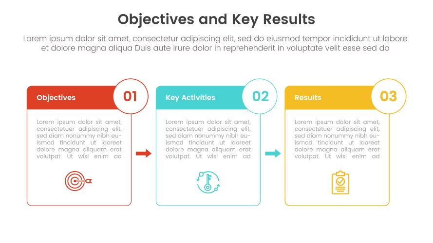 OKR Objectives & Key Results Template – Royalty-Free Vector | VectorStock