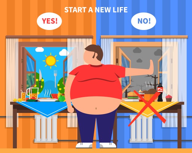 Obesity Vector Images (over 23,000)