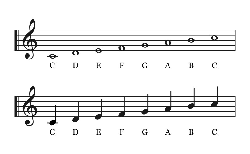 Major Vector Images (over 6,700)