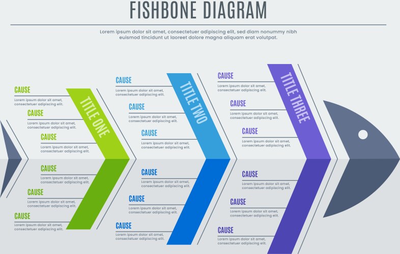 Fishbone Chart Vector Images (over 120)