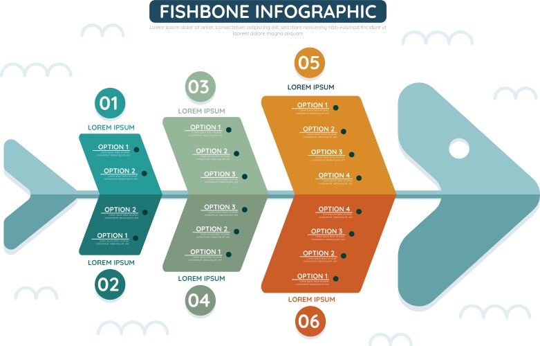 Fishbone Chart Vector Images (over 120)