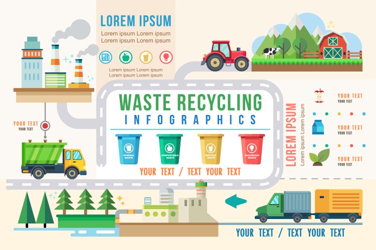 Waste Management Infographics Vector Images (over 1,000)
