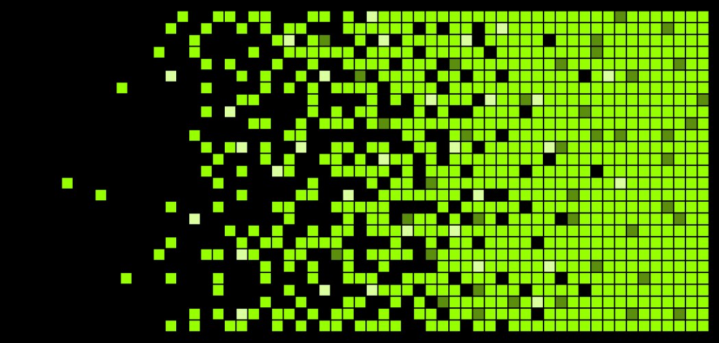 Pixel disintegration color backgrounds decay Vector Image