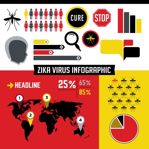 Zika virus infographics Royalty Free Vector Image
