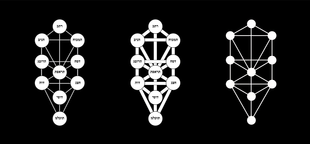 Kabbalah symbol isolated sacred geometry Vector Image