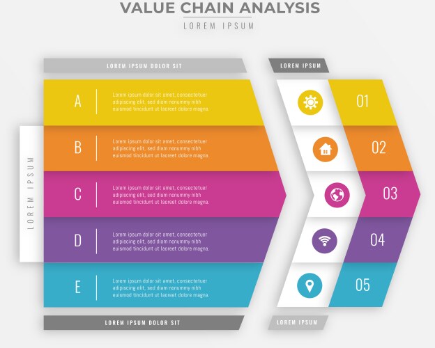 Value chain chart concept Royalty Free Vector Image