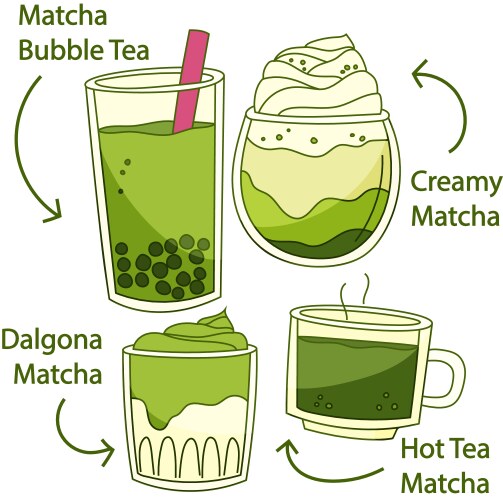 Matcha tea collection concept Royalty Free Vector Image