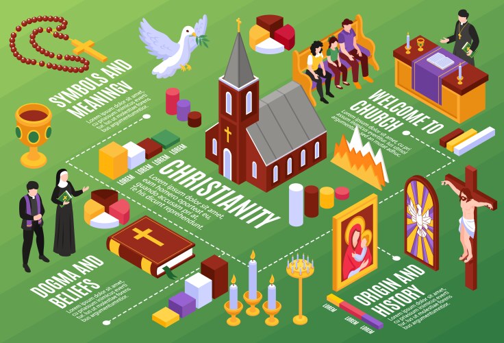 Christianity Vector Images (over 140,000)