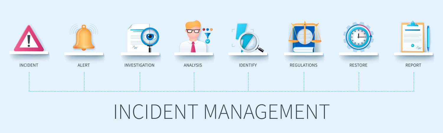 Incident Management Vector Images (over 560)
