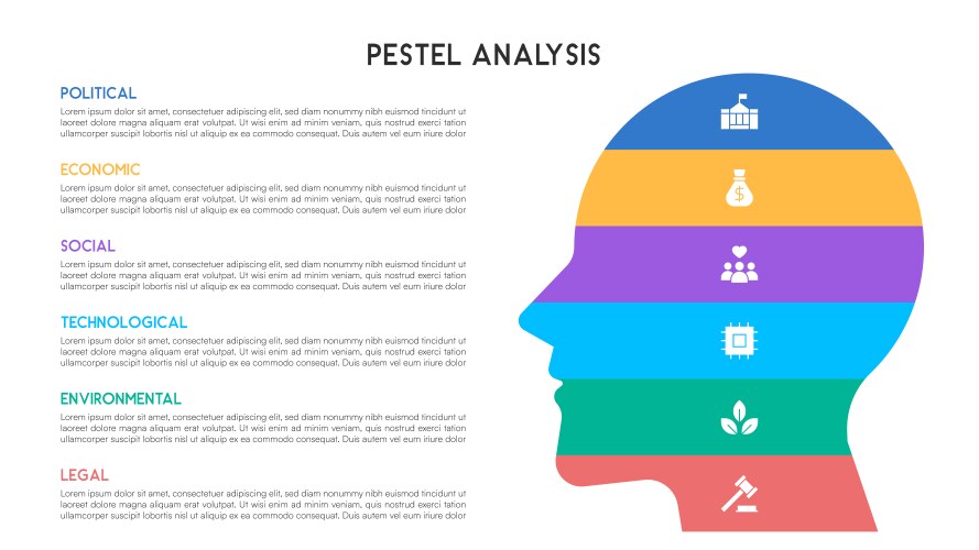 Horizontal pestel analysis infographic with bold Vector Image