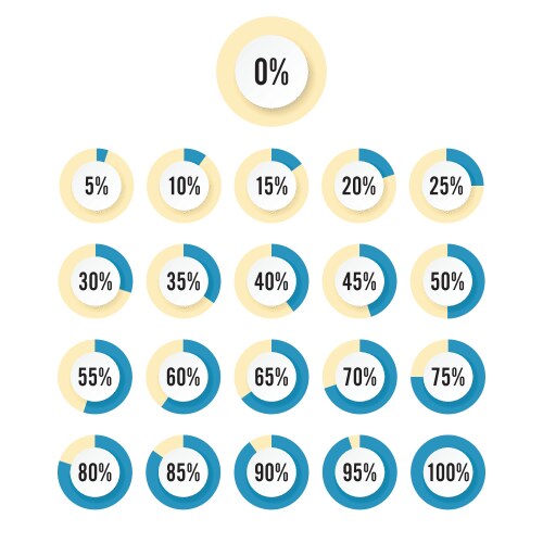 Pie chart full set ring percentage diagram Vector Image
