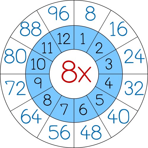 Number eight tracing worksheets Royalty Free Vector Image