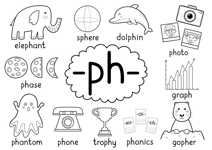 U-e digraph spelling rule educational poster Vector Image