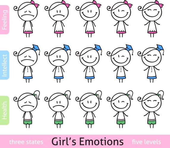 Blue eyes in different emotions Royalty Free Vector Image