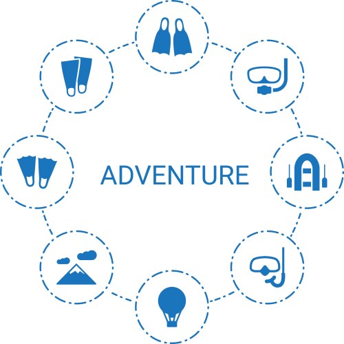 Free Adventure Vector Images (over 6,900)