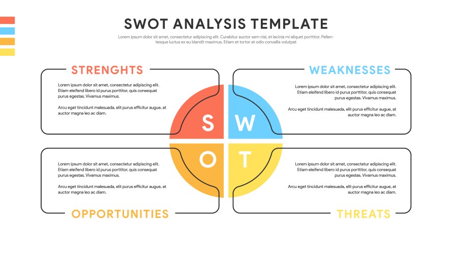 Swot Logo Swot Analysis Icon PowerPoint Presentation And Slides PPT