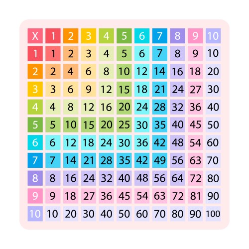 Multiplication Clipart Vector Images (over 630)