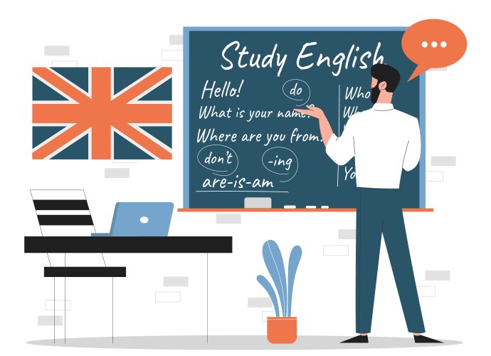 Studying english a teacher at whiteboard Vector Image