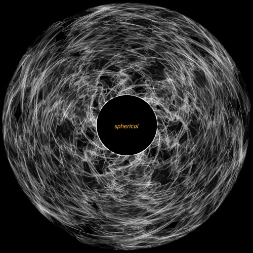 Wavy Circle Vector Images (over 62,000)