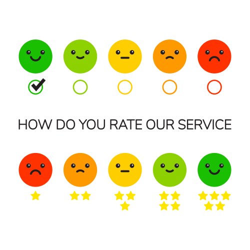 Pain scale chart vertical Royalty Free Vector Image