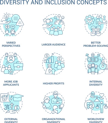 Diversity and inclusion concept web banners Vector Image